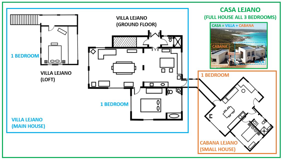 Casa Lejano Luxury 3 Bedroom Accommodation - Bremer Bay